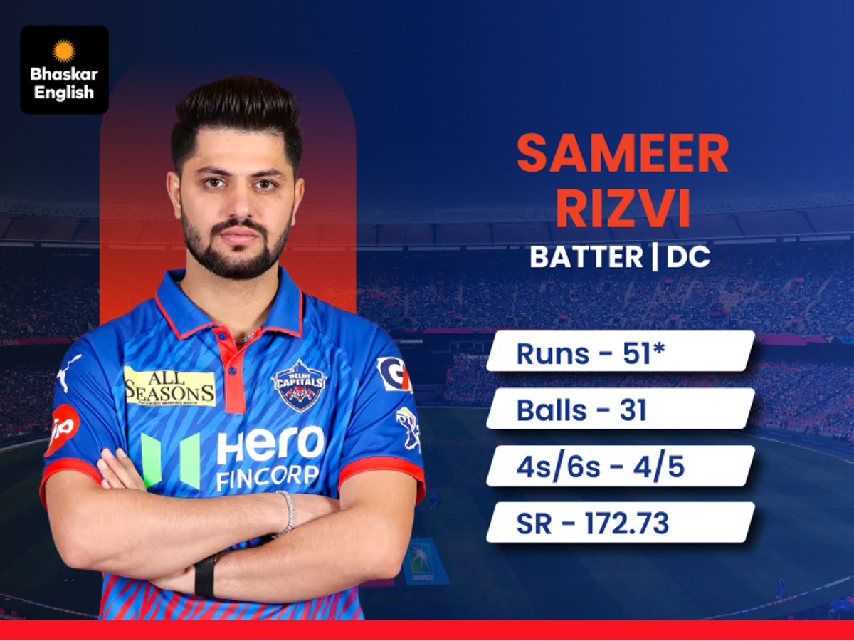 Sameer In English
