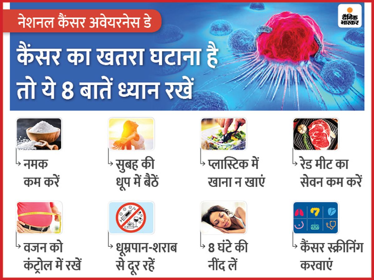Cancer Images In Hindi - Infoupdate.org