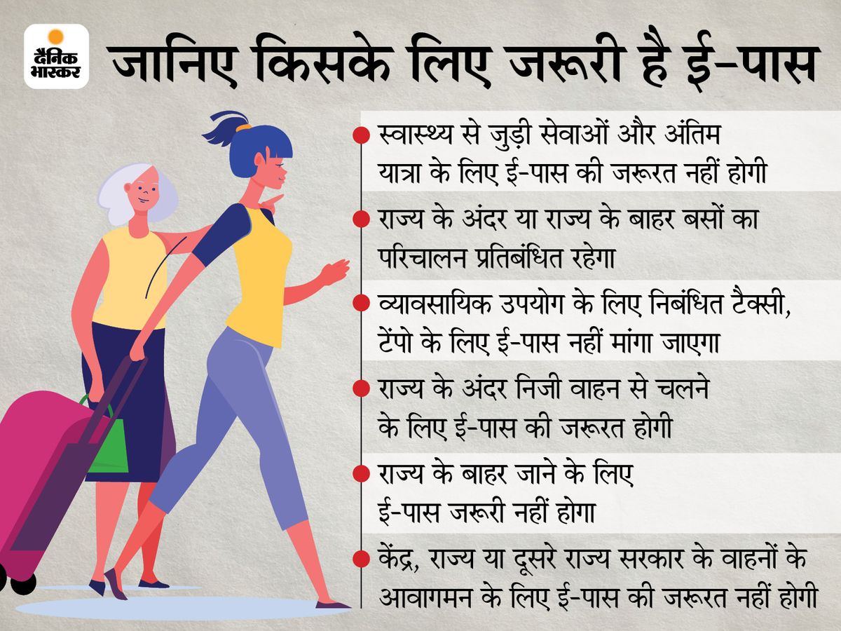 Jharkhand E Pass Jharkhand Forest Guard Vacancy 2025 Apply Now,