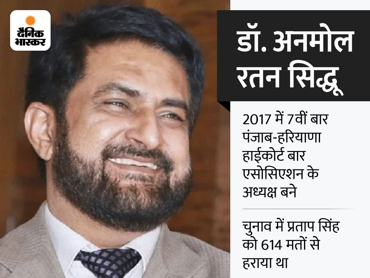 Anmol Rattan's Instagram, Twitter & Facebook on IDCrawl