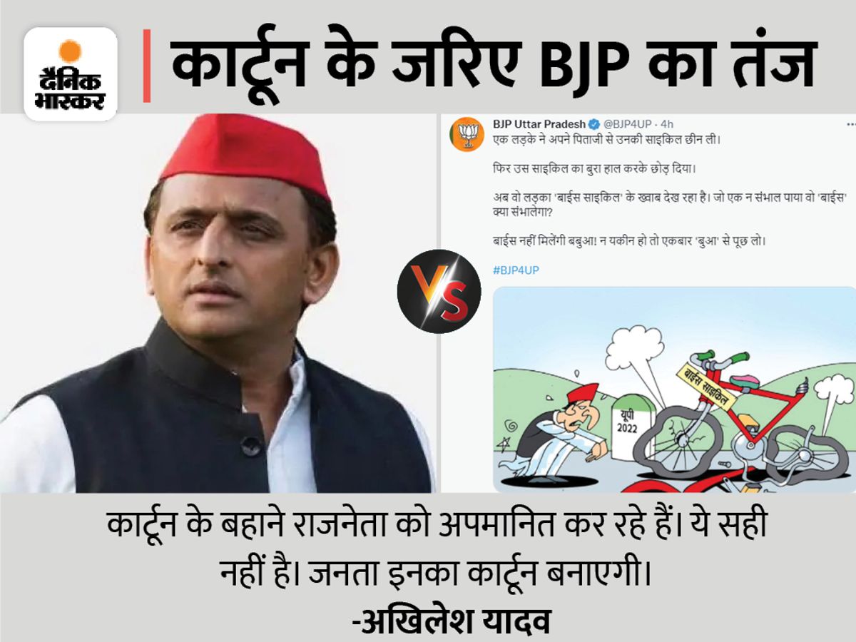 Akhilesh Yadav Ka Cartoon