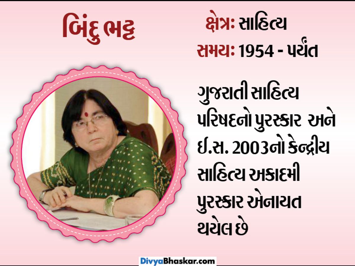 Bindu Bhatt's Instagram, Twitter & Facebook on IDCrawl