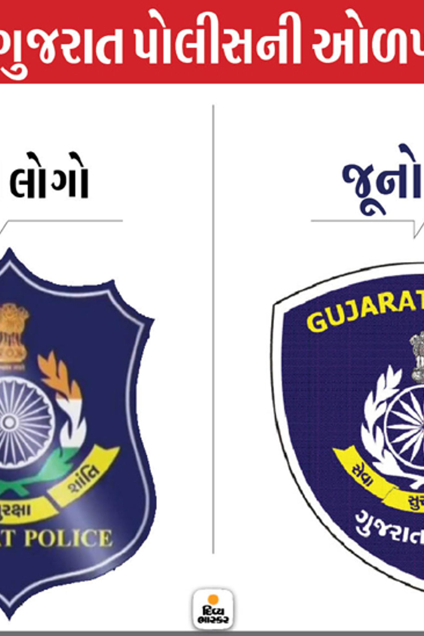 Top 161+ Gujarat police logo hd wallpaper - Thejungledrummer.com