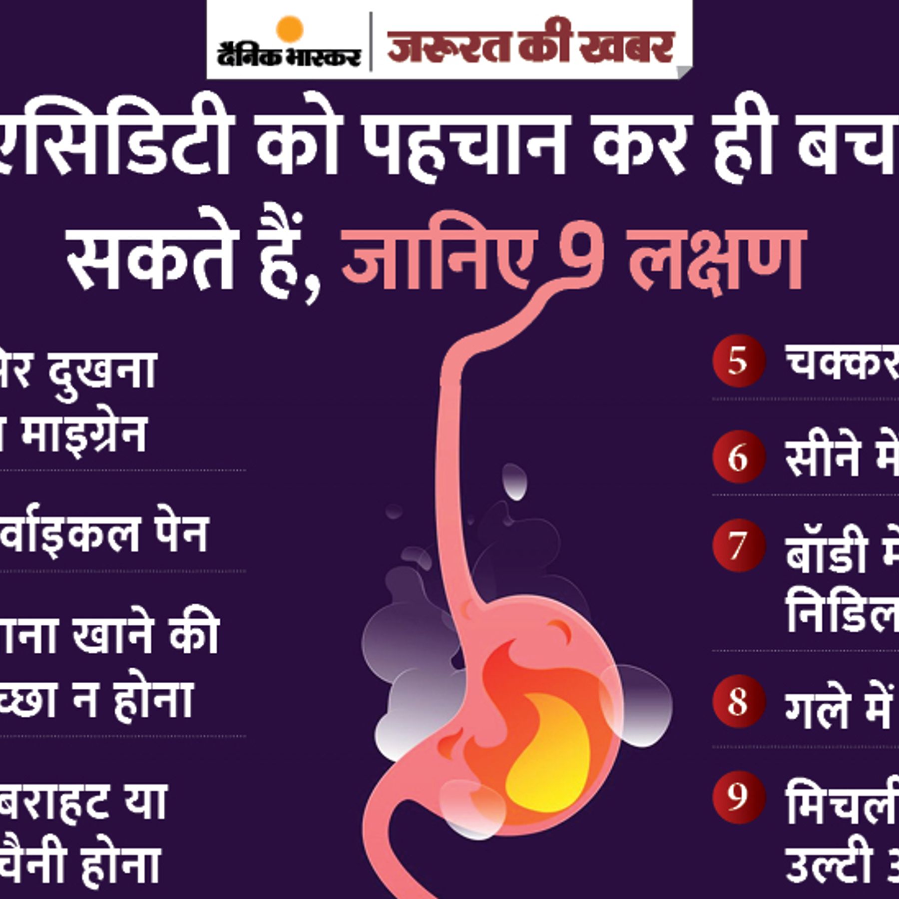 Acidity Problem Solution In Hindi