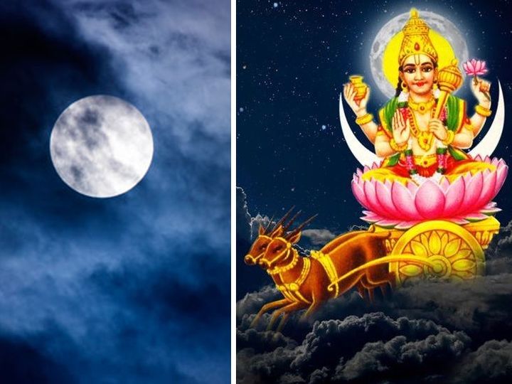 religious facts about moon, chandra dev, chandrayan2, chandrayan 2 ...