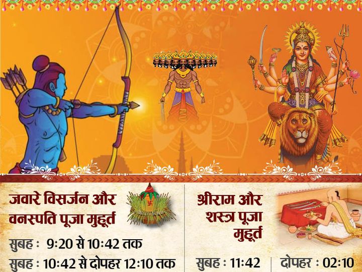 dussehra 2019: shubh muhurat of shastra puja shree ram puja and shami ...