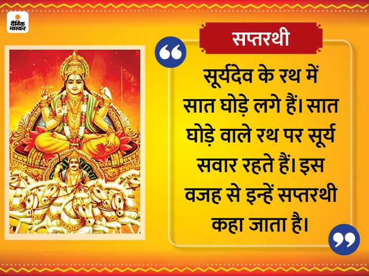 12 Names Of Surya With Meaning Makar Sankranti 2021 We Should Chant