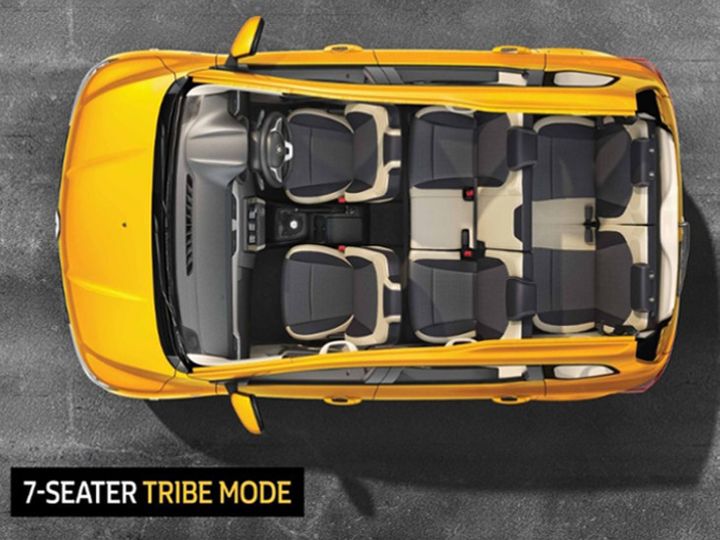 Booking for 7-seater 'Renault Tiber' starting today, car will be launch ...