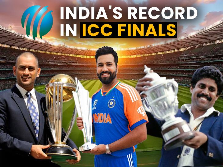 Every ICC final India has played; From 1983's era-defining triumph to ...