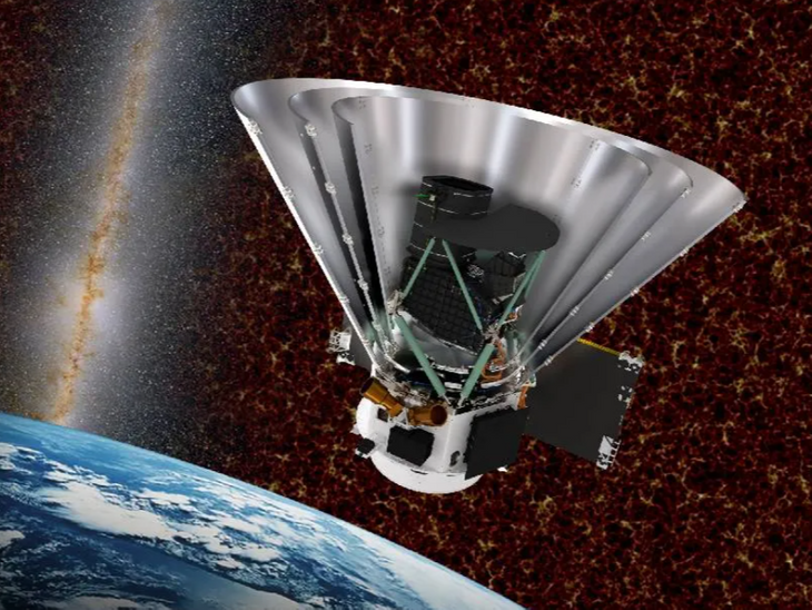 NASA’s new telescope will map the universe like never before-They ...