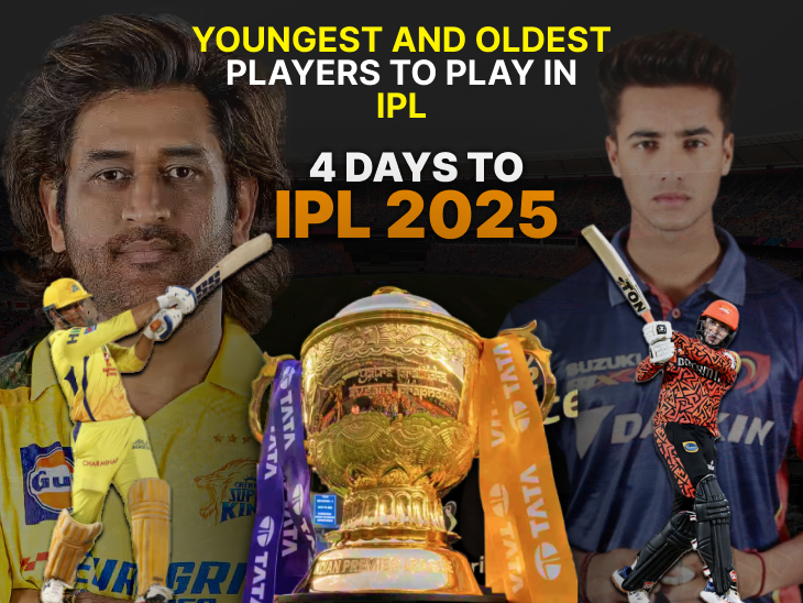 Prayas Ray Barman to Brad Hogg: A look at the youngest and oldest players to play an IPL match ...
