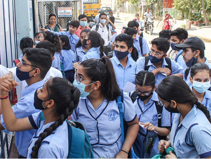 cbse-syllabus-2025-26-class-10-skill-based-subjects-grading-system ...