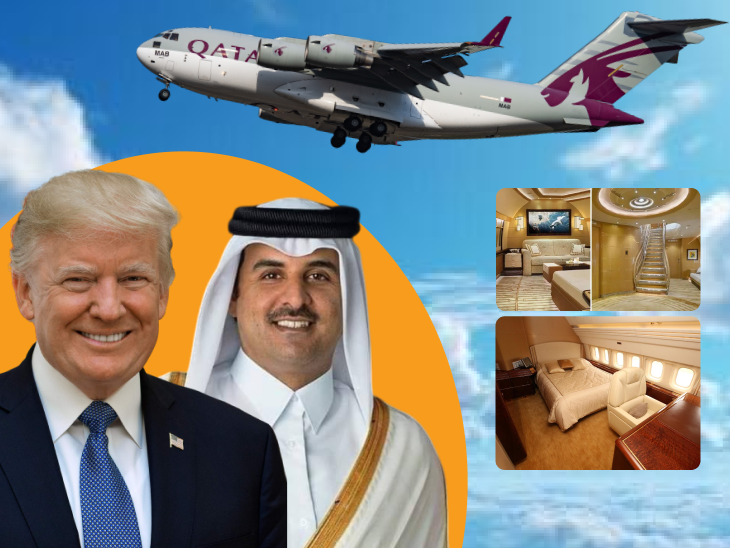 Qatar’s ₹3400 cr Jet Gift to Trump: Diplomatic Gesture or Power Play
