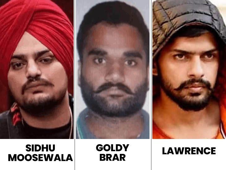 BBC documentary reveals Goldy Brar’s claim: Moosewala was eliminated ...