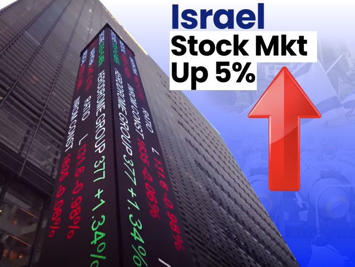 Why Israel’s market has not fallen despite war with Iran; TA-125 up 5% ...