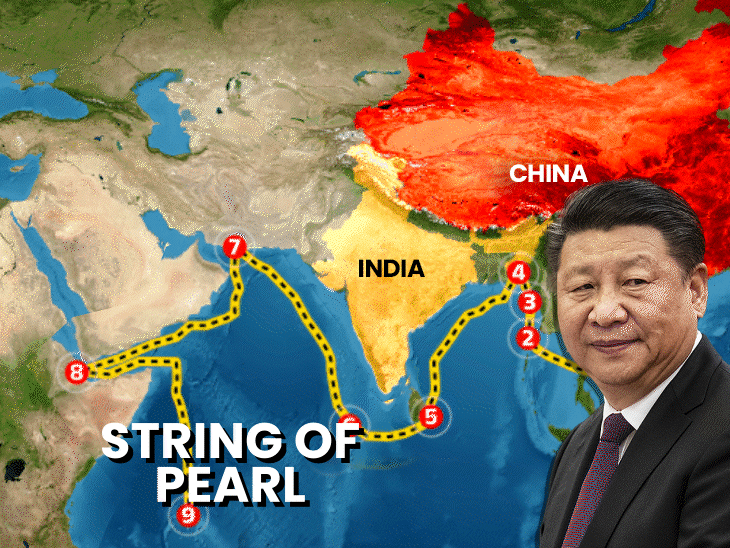 India China Indian Ocean Dominance Strategy; Naval Base | Trade Economy