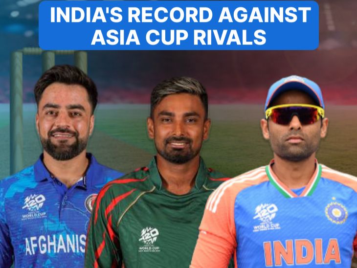 India's head to head record against Bangladesh, Afghanistan, and Sri ...