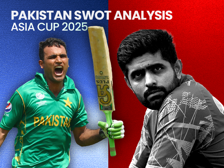 Pakistan squad Asia Cup 2025 SWOT Analysis: No Babar Azam, Mohmmed ...