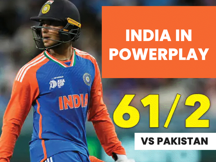 Hardik takes wicket on first legal ball of IND-PAK game: Pakistan hit ...