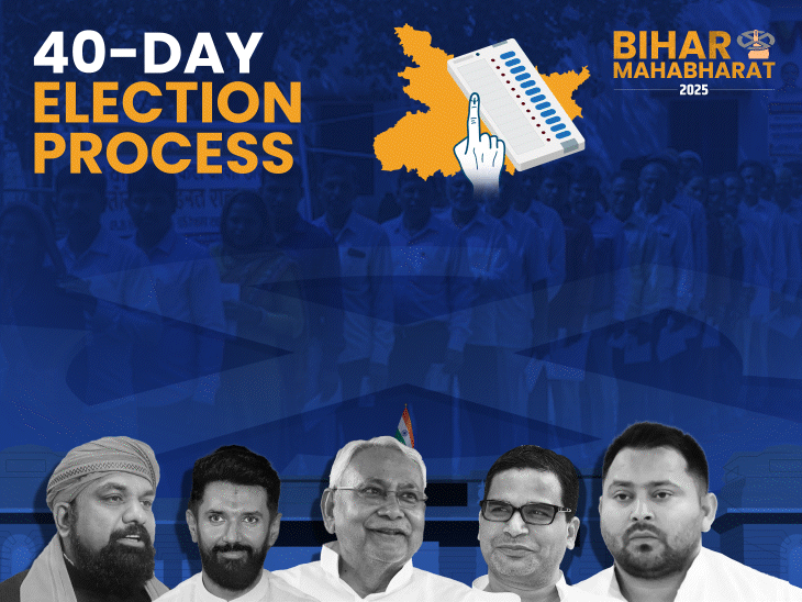 Bihar Assembly Elections 2025; Voting for 243 seats to be held in 2 ...
