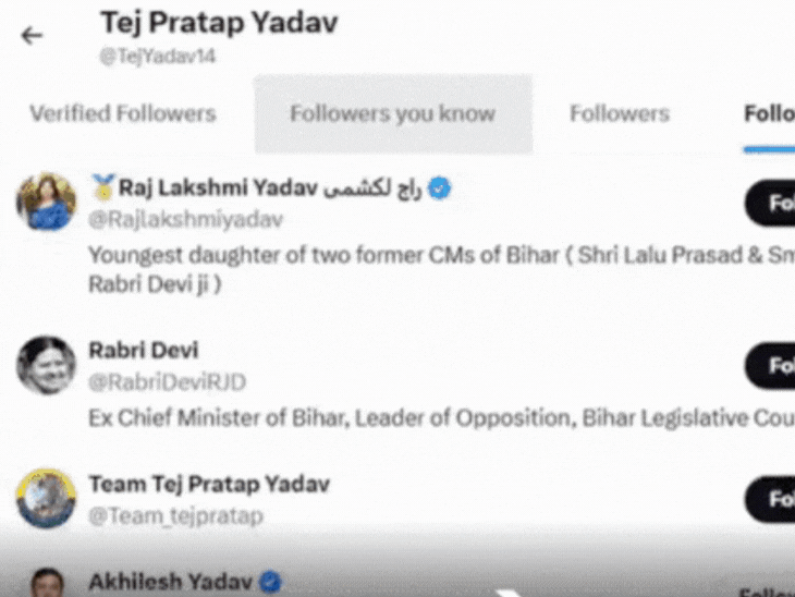 Tej Pratap unfollows younger brother Tejashwi on X: Former RJD leader ...