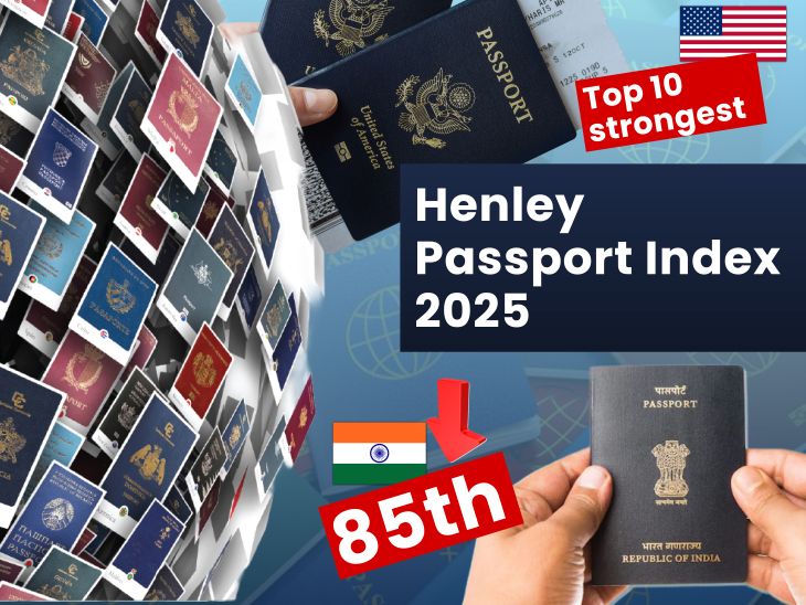 India slips to 85th position, US out of top 10 strongest passport list ...