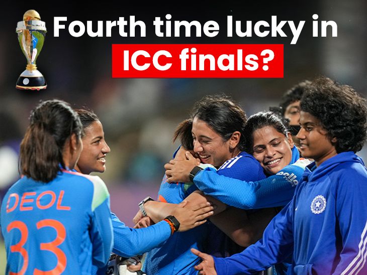 India's past ICC finals ahead of title-decider against South Africa: A ...