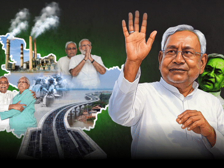 Nitish Kumar Political Journey Explained; JDU BJP CM | Bihar Election