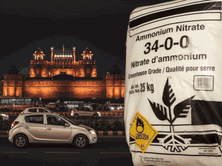 Delhi Red Fort Blast; Ammonium Nitrate ANFO Explosion Impact Explained ...