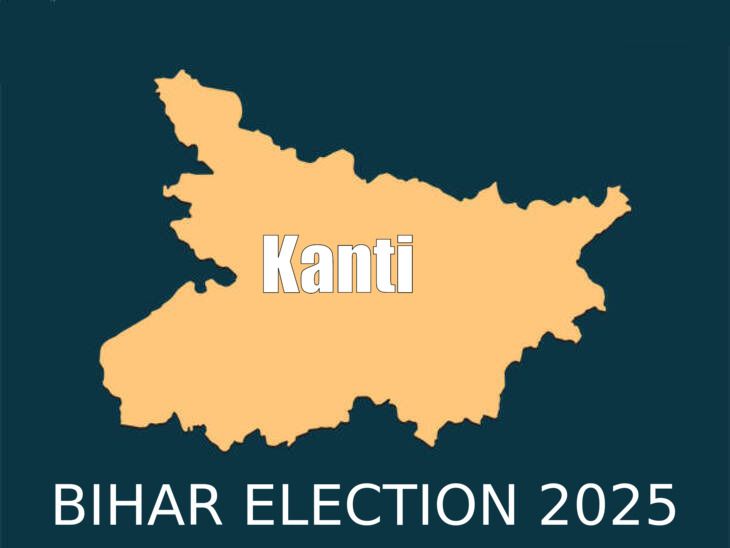 Kanti Bihar Election Result 2025 LIVE Update | JDU, RJD, Jan Suraaj ...