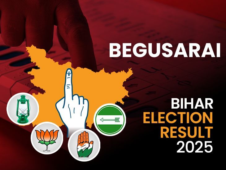 Begusarai Bihar Election Result 2025 LIVE Update | BJP, INC, Jan Suraaj ...