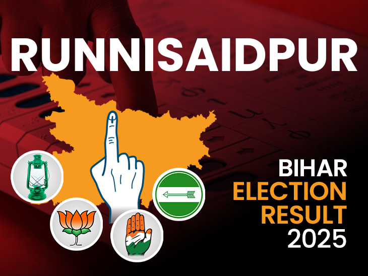 Runnisaidpur Bihar Election Result 2025 LIVE Update | Jan Suraaj, JDU ...