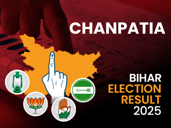 Chanpatia Bihar Election Result 2025 LIVE Update | BJP, INC, Jan Suraaj ...
