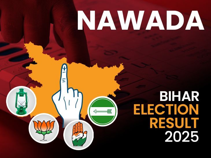 Nawada Election Results 2025 LIVE Update | Bhaskar English