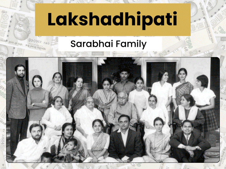 Ambalal Sarabhai: Innovator, guru, and Ahmedabad’s prominent ...