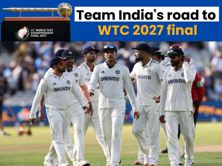 Team India's qualification scenario for WTC 2027 final: Shubman Gill's ...
