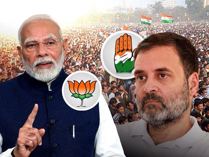How BJP’s decade of attacks reshaped Indian Politics; know what voters ...