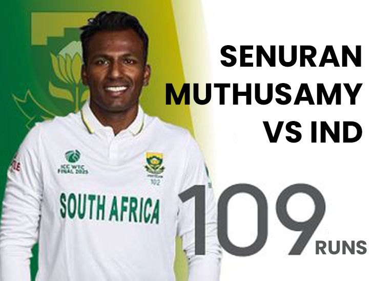 Who is Muthusamy, batter who scored a century against India: Indian ...