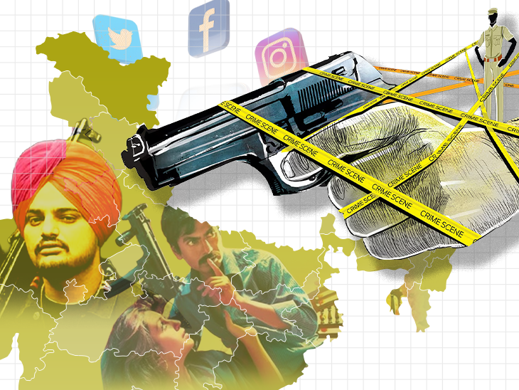The Making of India’s Gun Culture: Bollywood, Music, Social Media ...