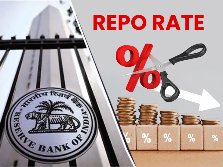 RBI MPC Statement at 10 am today: Sanjay Malhotra to announce decision ...