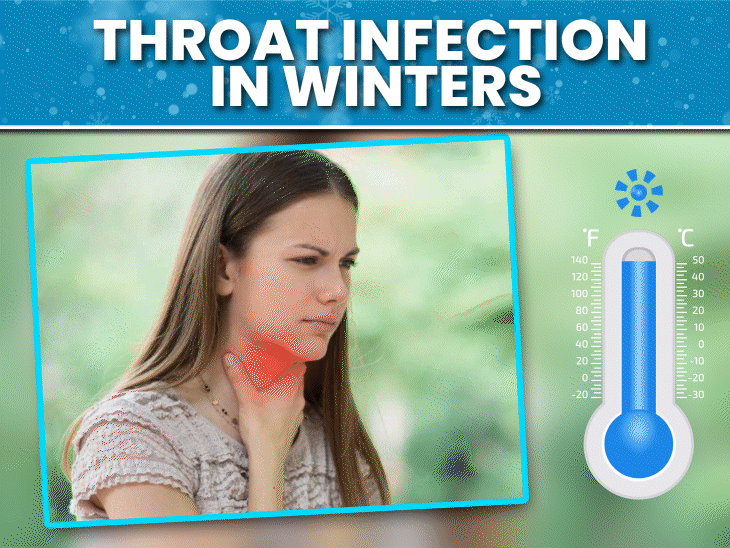 Waking up with sore throat in the morning?