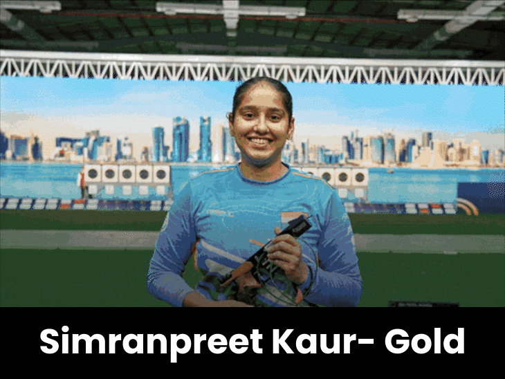 India bags three medals in ISSF World Cup Final: Simranpreet Kaur wins ...