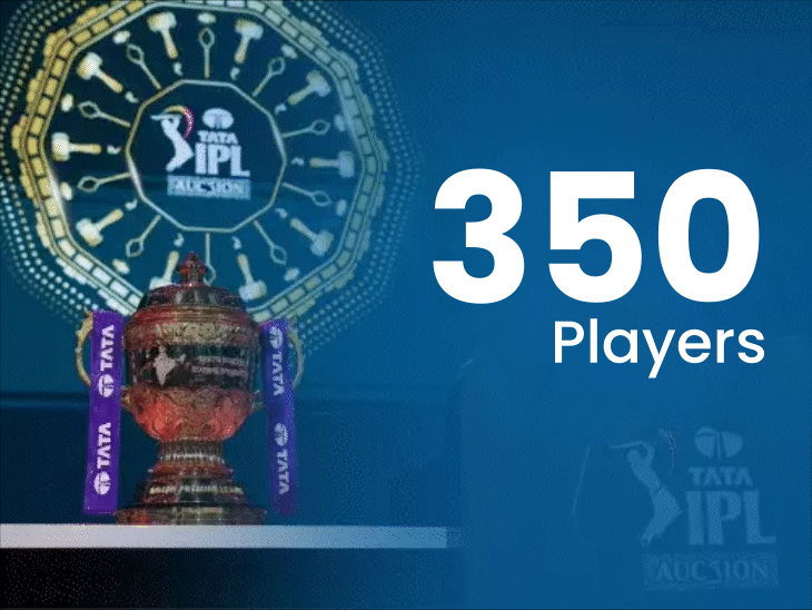 IPL 2026 auction ultimate guide in 10 points: Only 77 vacant slots, all ...