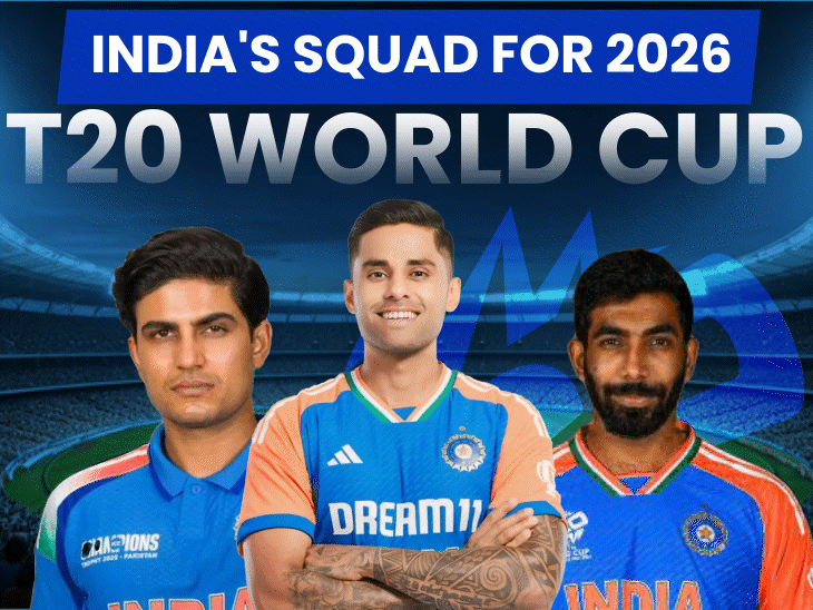 India to unveil T20 World Cup 2026 squad tomorrow: Suryakumar Yadav ...