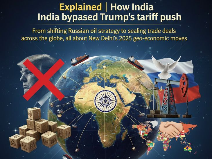 How India Bypassed Trump Tariffs: 2025 Geopolitical Trade Strategy ...