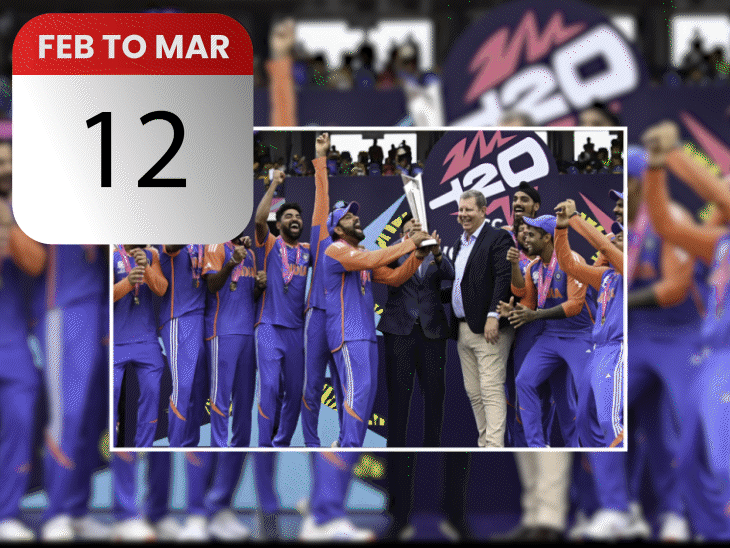 Biggest sports calendar in last 12 years: T20 World Cup, FIFA World Cup ...