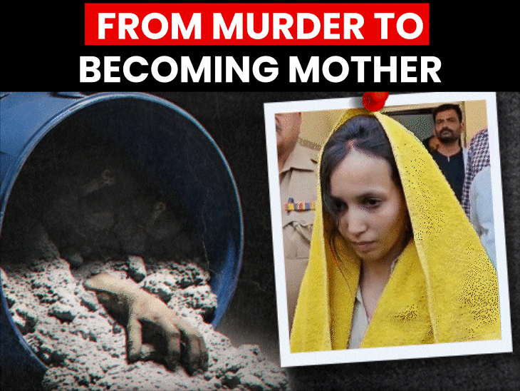Web series based on UP’s ‘Blue Drum’ case: Muskan, Sahil and murder of ...