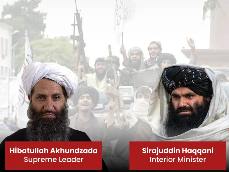 Afghanistan Taliban Power Struggle | Supreme Leader vs Interior Minister