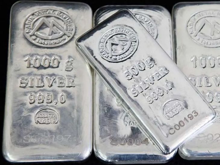 MCX Silver Futures Trade Rates Breach ₹3 Lakhkg Mark | Latest Updates ...