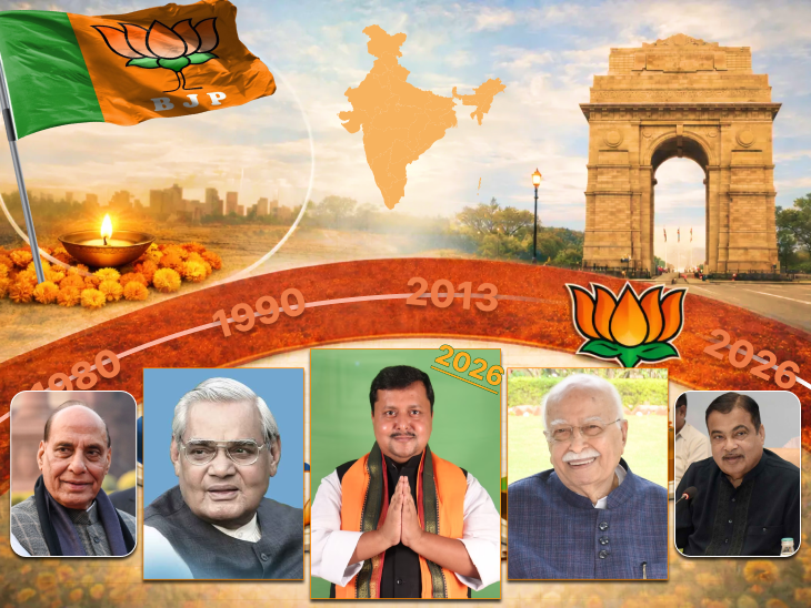 BJP National President Election Result: Nitin Nabin; How World’s ...
